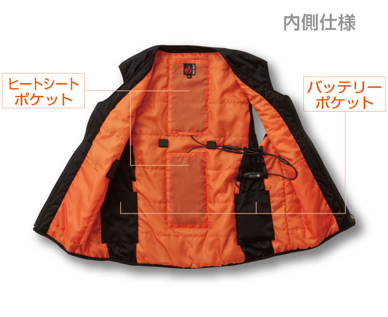 桑和 SOWA 17019 ヒートベストコンプリートセット 秋冬 防寒着 防寒服 2021新商品｜作業着・作業服の通販ワークキング【公式】